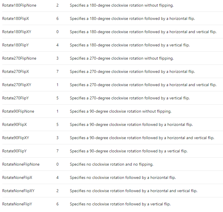 条形码图像生成库barcodelib使用介绍-CSDN博客