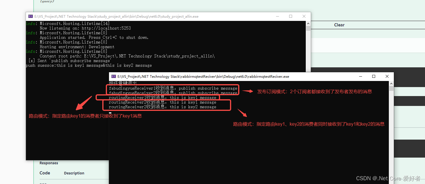 .NET 6 项目整合RabbitMQ实现-应用场景与模式结合实战_net6 rabbitmq-CSDN博客
