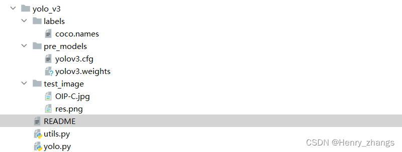 基于opencv的YOLOV3对图片的目标检测_yolov3图像检测-CSDN博客