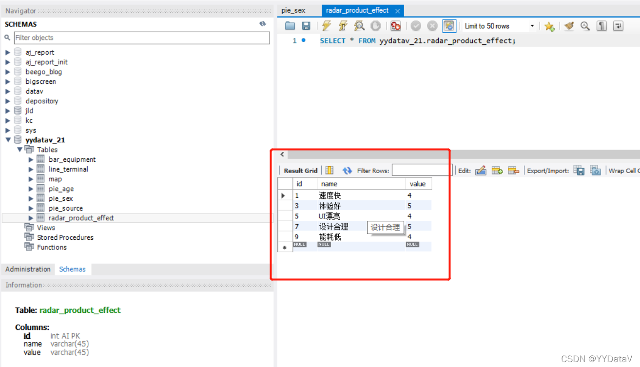 【22】数据可视化：基于 Echarts + Python 动态实时大屏范例- MySQL数据源_pyecharts mysql-CSDN博客