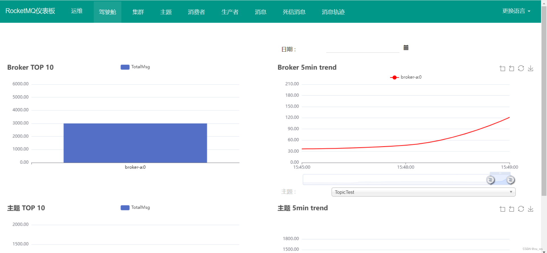 在Windows 11环境部署RocketMQ和RocketMQ Dashboard-CSDN博客