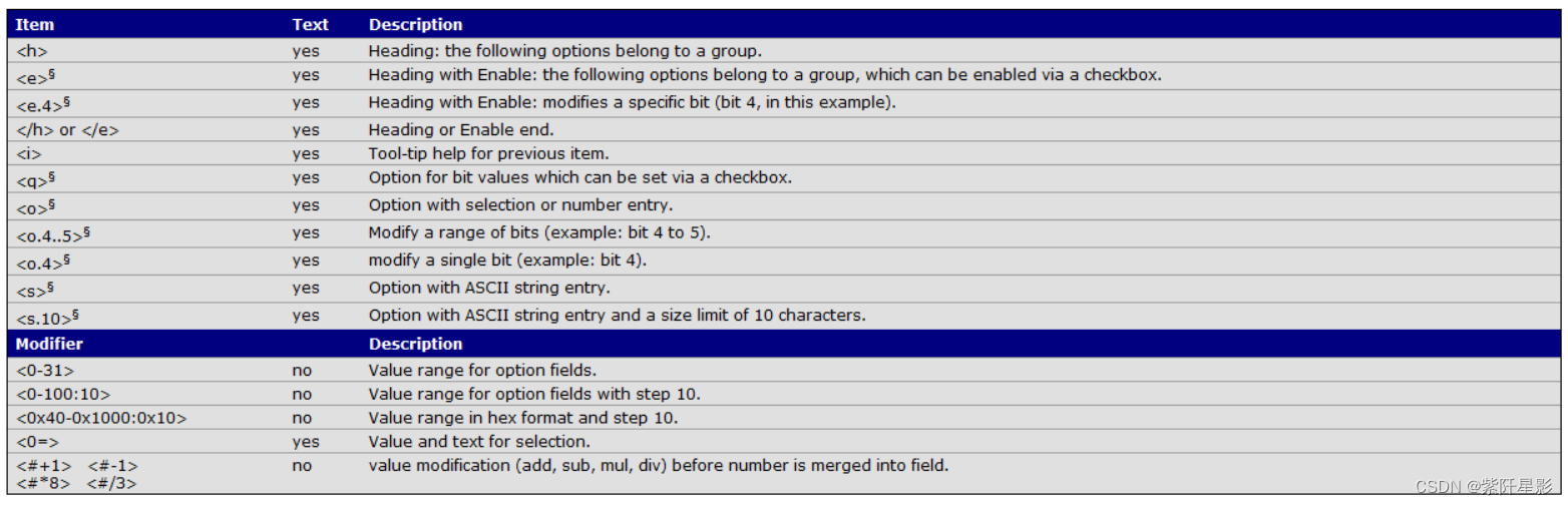 【KEIL】配置向导_keil configuration wizard-CSDN博客