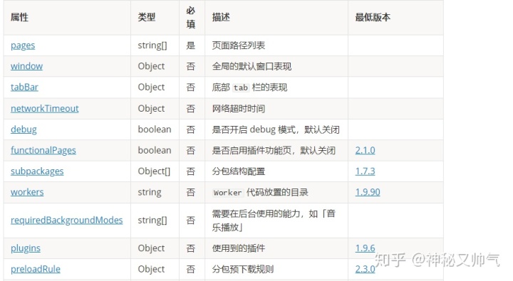 Qt插件开发框架搭建微信小程序mina框架（基本介绍、环境搭建、项目搭建、组件化开发） Csdn博客