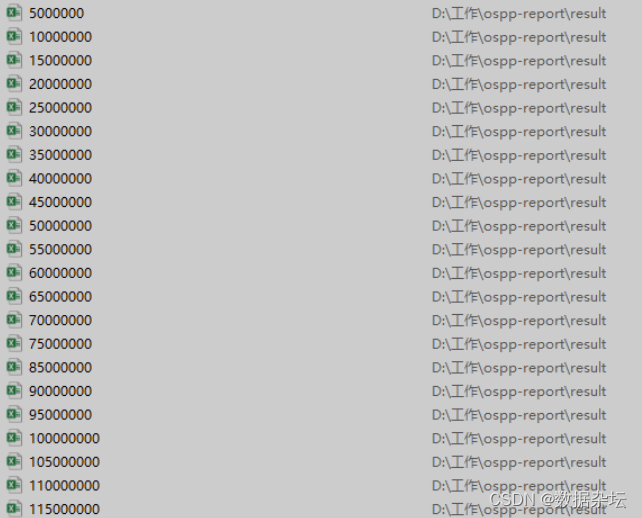 Python数据分析实战 利用limit 与 Offset进行数据库数据批量查询与处理（附源码和实现效果）pyspark如何使用limit Offset Csdn博客