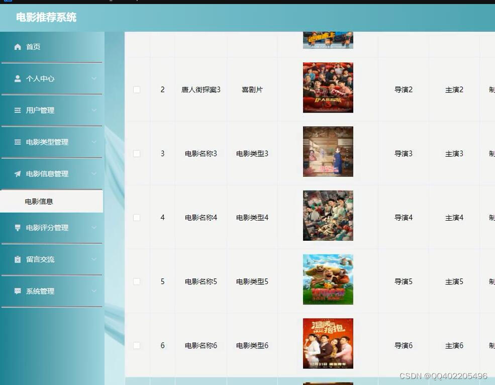 Pythonvue协同过滤电影推荐评分系统s8h13 Csdn博客
