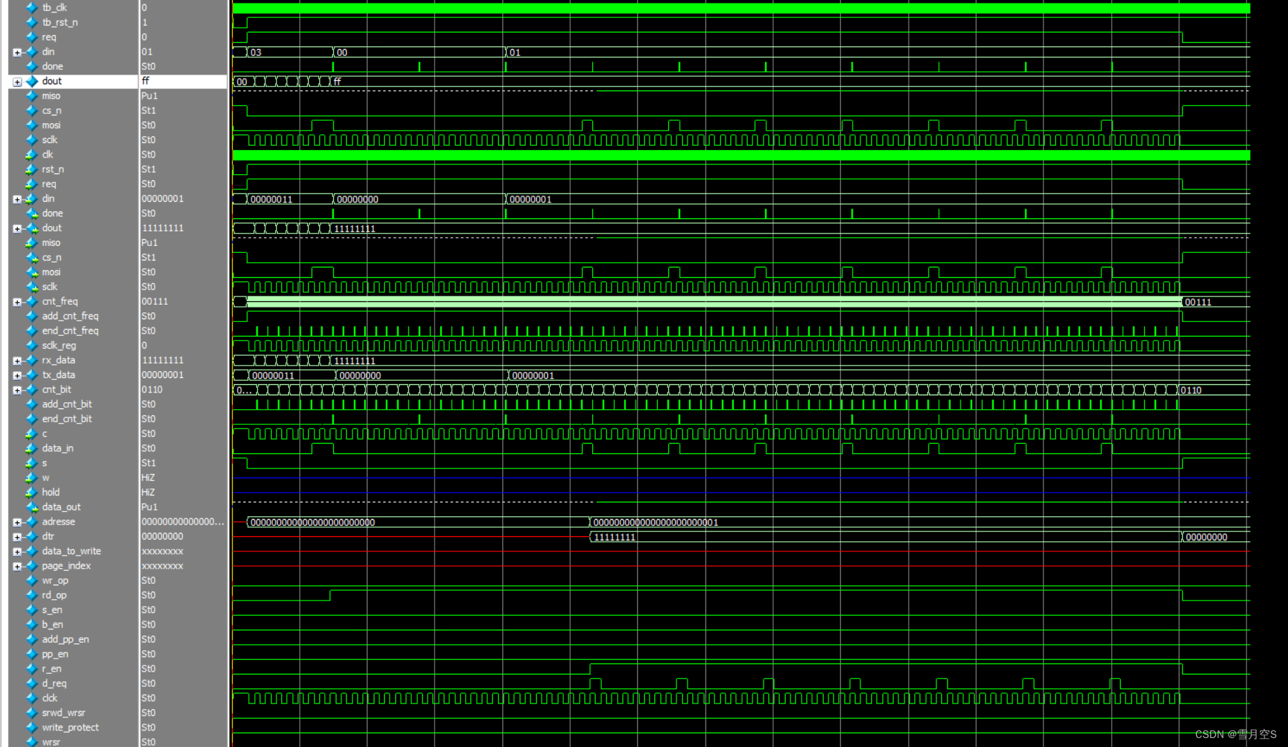 Verilog 按键控制基于spi协议m25p16读写操作系统设计（二）spi 接口模块 Csdn博客