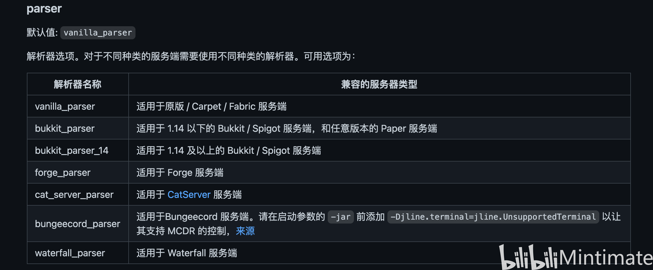 minecraft python api install_[Minecraft教程]Python给服务器安装插件——MCDReforged配置教程...-CSDN博客