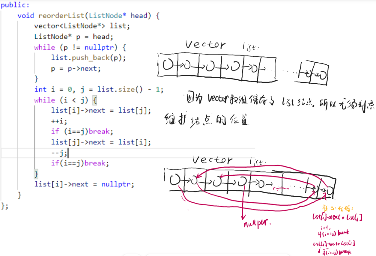 算法整理：链表_queue.tail.next =q, queue.tail = q-CSDN博客