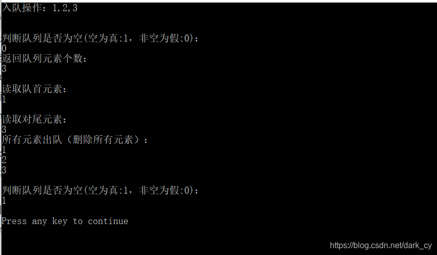 STL—queue(队列) 详解_stl queue-CSDN博客