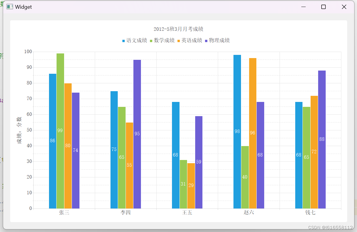 学习笔记之QT图表中的柱形图QBarSeries_qt 创建圆形统计图和柱形统计图-CSDN博客
