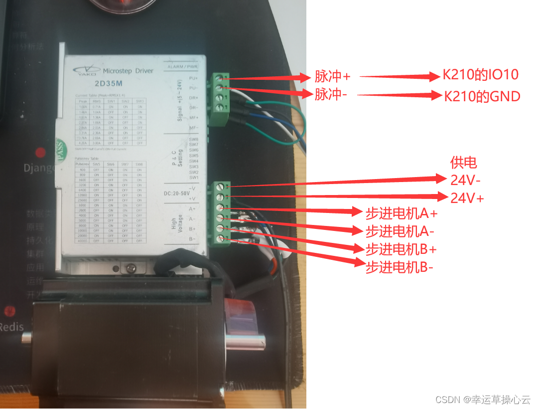 Python 编写k210控制步进电机的程序示例k210官方示例代码 Csdn博客