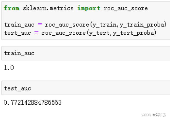 Python机器学习:sklearn调包建模随机森林的调包 Csdn博客