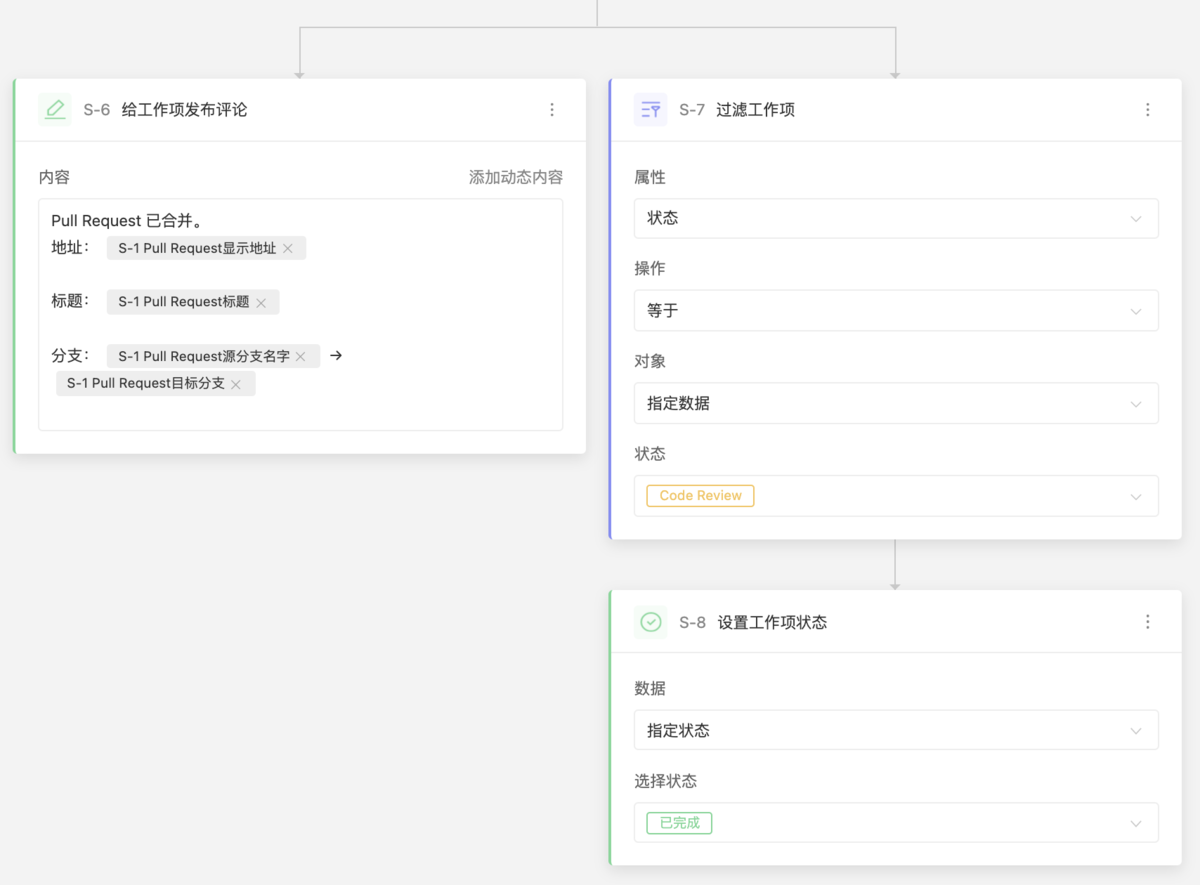 我们是如何使用 PingCode Flow 实现研发自动化管理的?_pingcode集成jenkins-CSDN博客