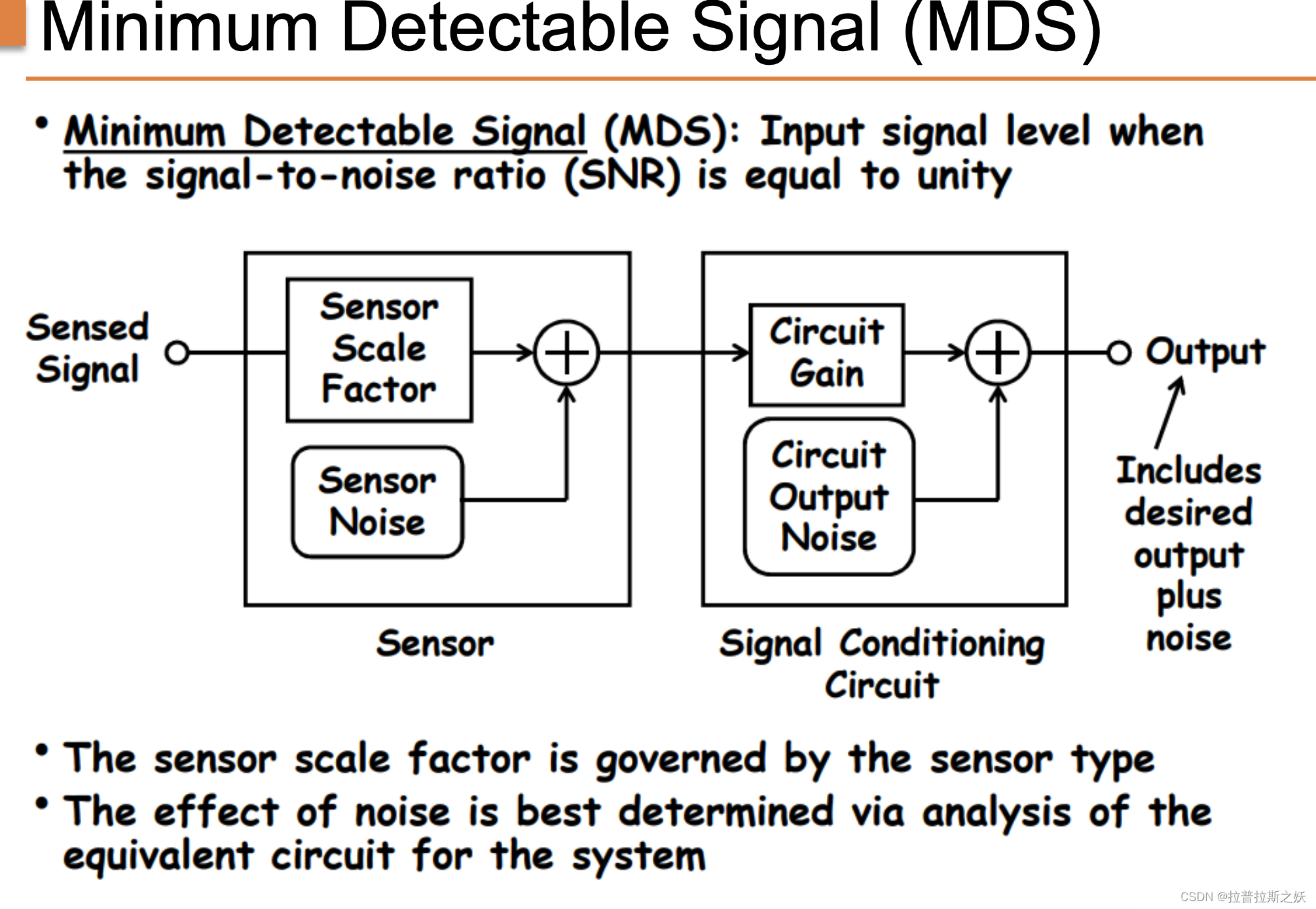 MEMS：Lecture 17 Noise & MDS_最小可检测信号mds-CSDN博客