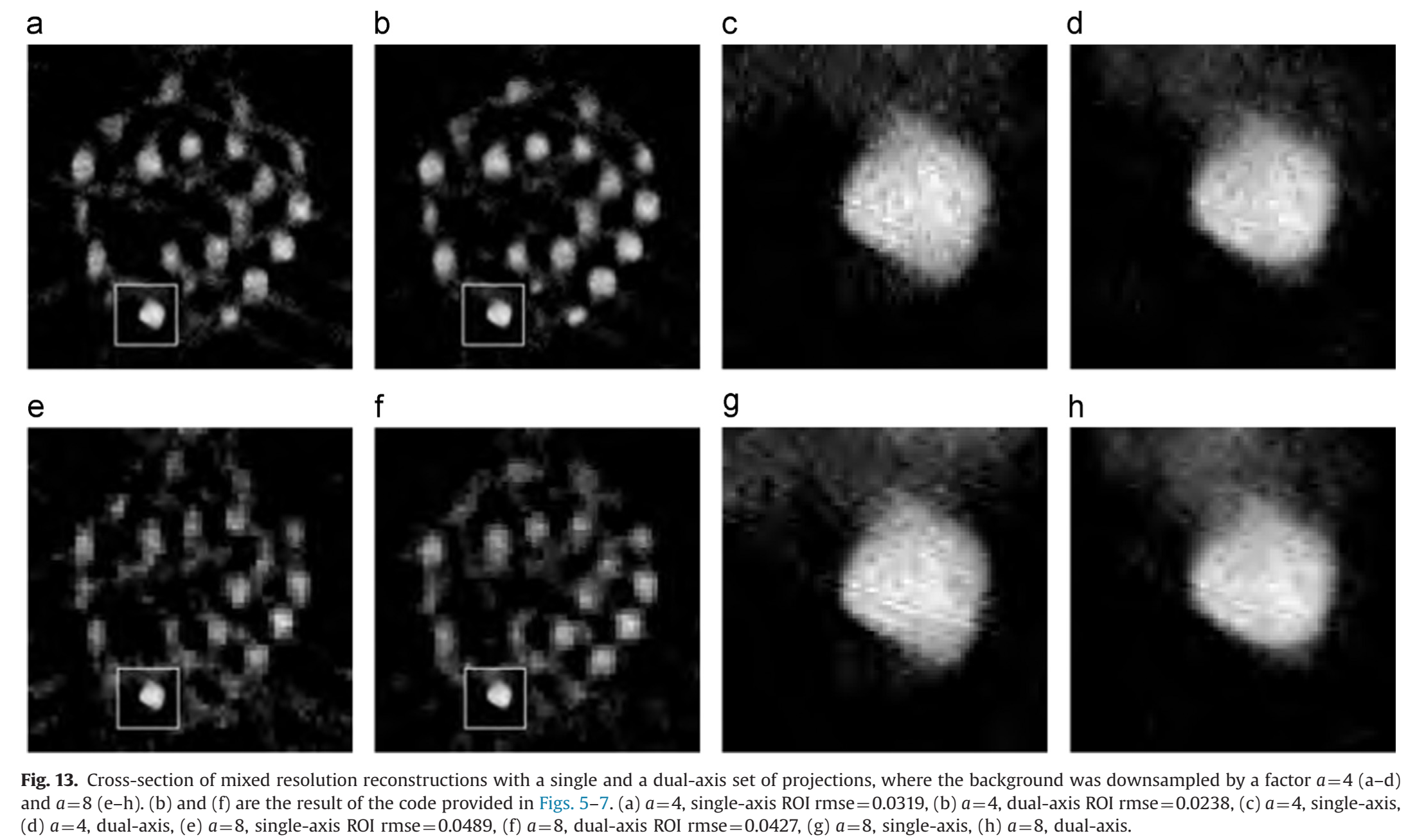 The ASTRA Toolbox: A platform for advanced algorithm development in electron tomography-CSDN博客