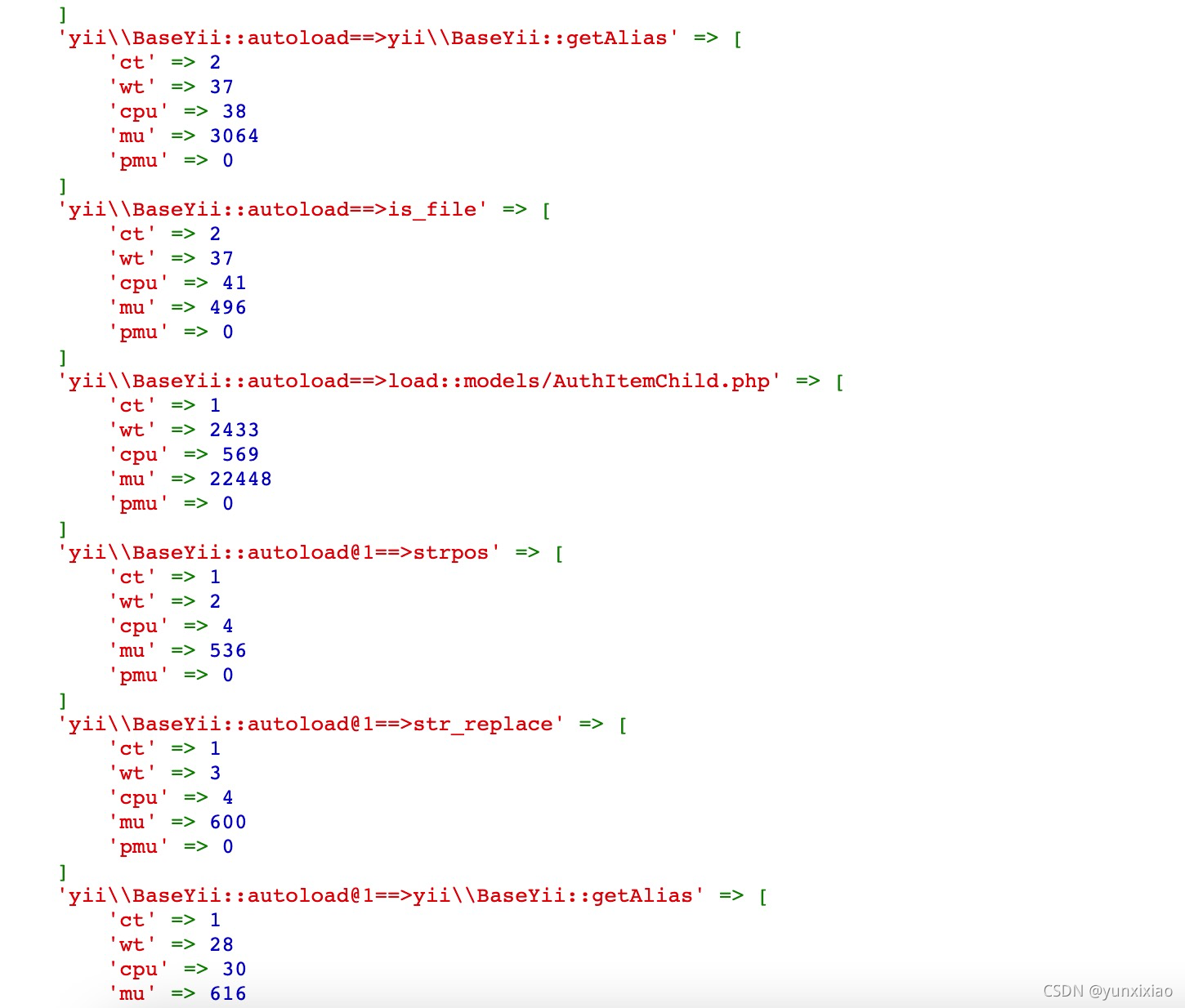 mac php 安装xhprof_mac php xhprof-CSDN博客