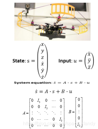 路径规划算法——状态栅格规划器(State Lattice Planner)-CSDN博客