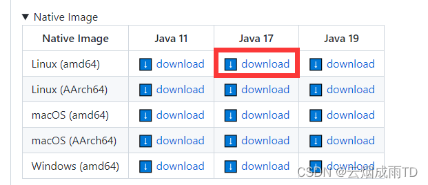 Spring Boot 3.x 系列【2】使用GraalVM+Maven插件构建原生镜像-CSDN博客