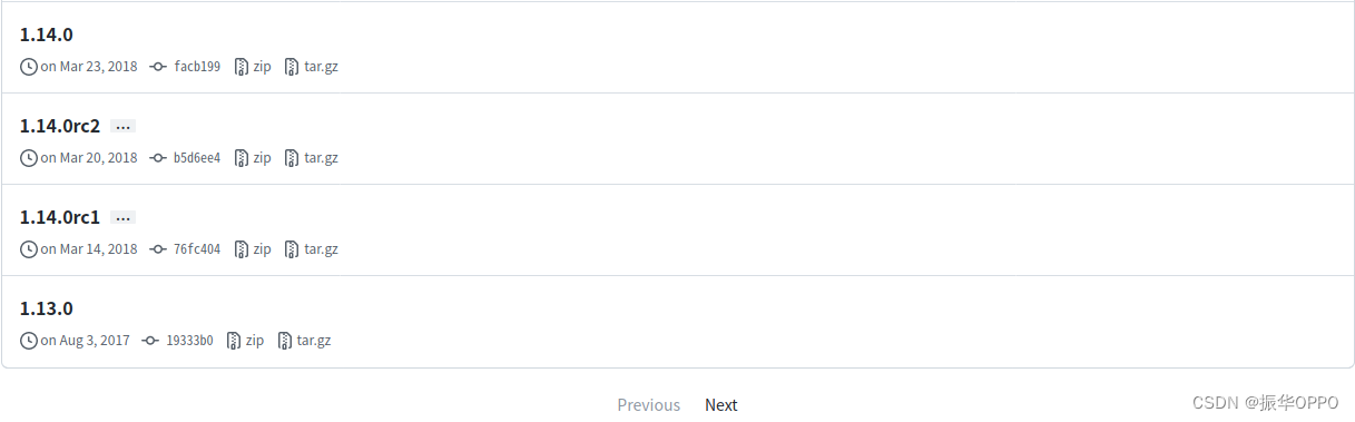 Ubuntu18.04安装Ceres，图文详解_ceres安装-CSDN博客