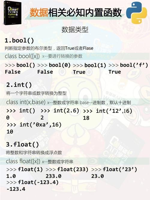 Python中的内置函数大全python中常用的内置函数 Csdn博客 1973