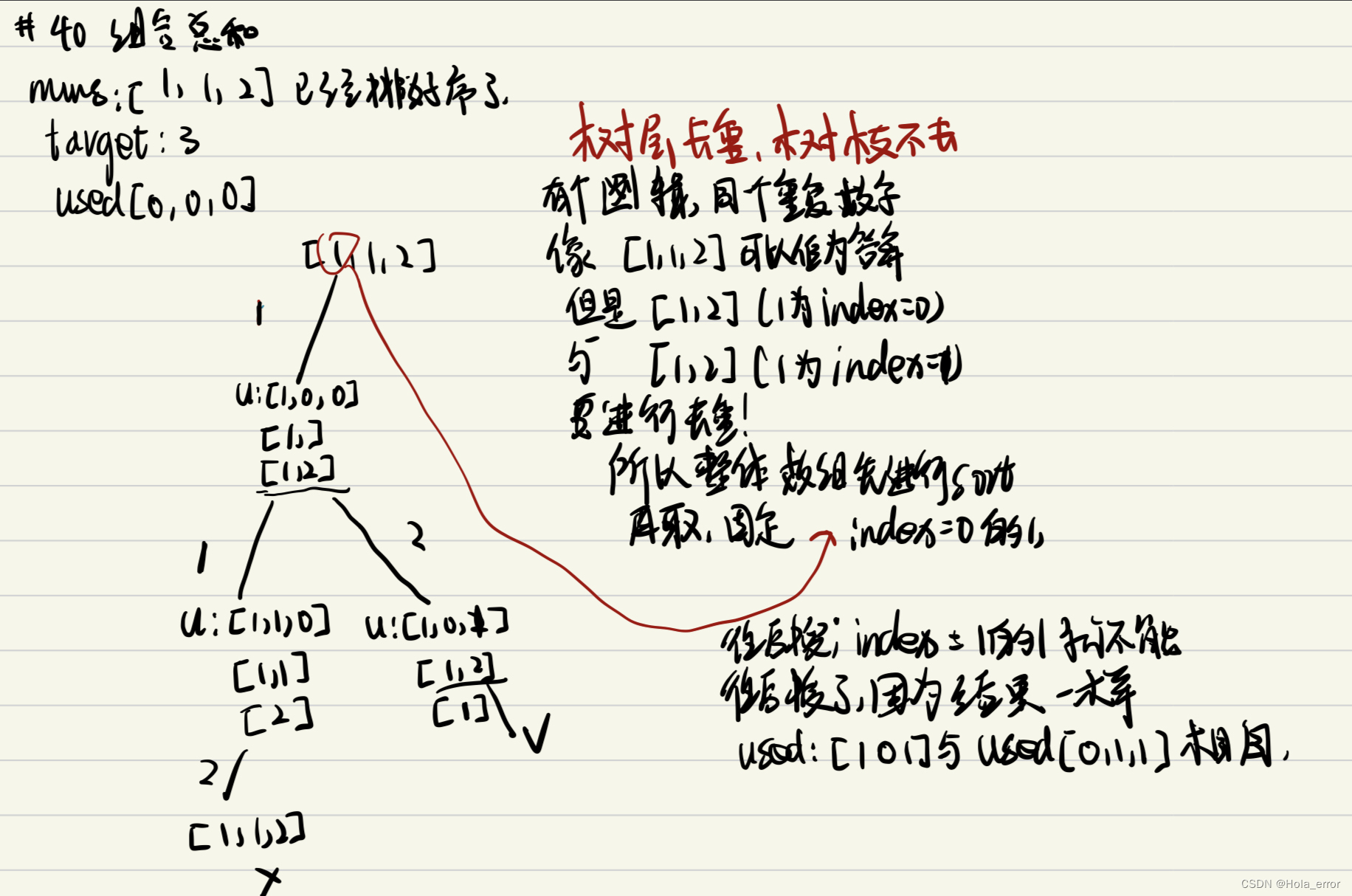 Day26 算法学习|回溯算法03-CSDN博客