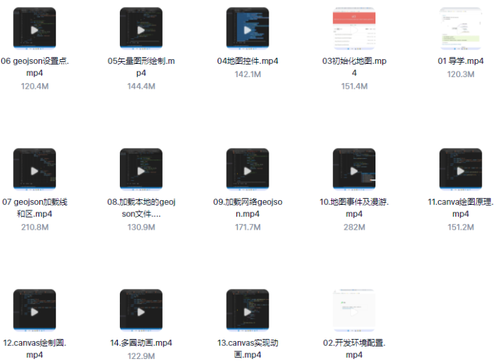 【gis开发小课堂】webgis开发必学开源框架openlayers，附赠视频教程、电子书、笔记源码webgis开发技能 Csdn博客 