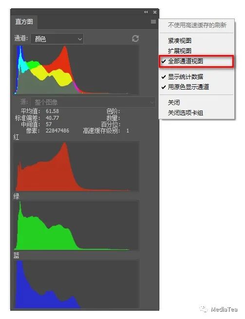 Ps：颜色直方图（RGB）-CSDN博客