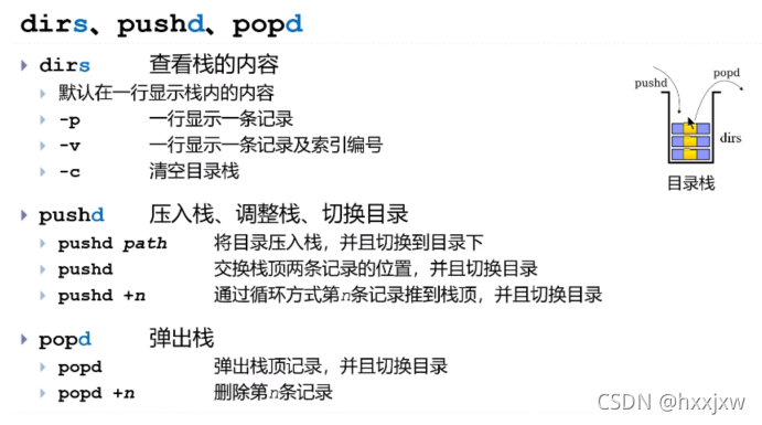 linux快速目录切换(cd - ,dirs, pushd, popd)_popd linux-CSDN博客
