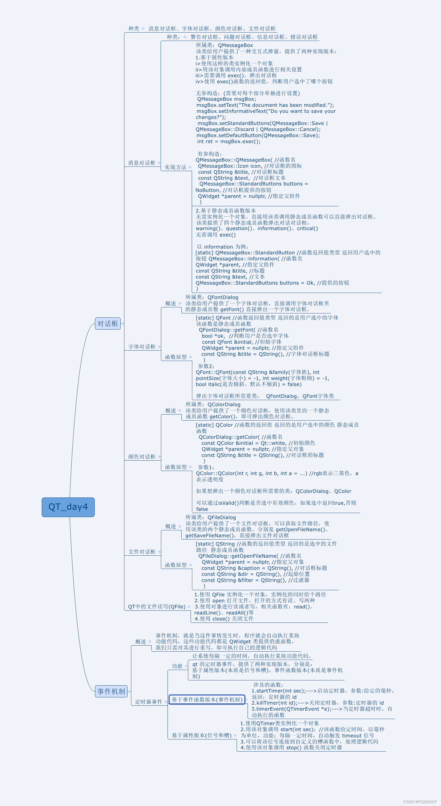 Qt_day4:2024/3/25-CSDN博客