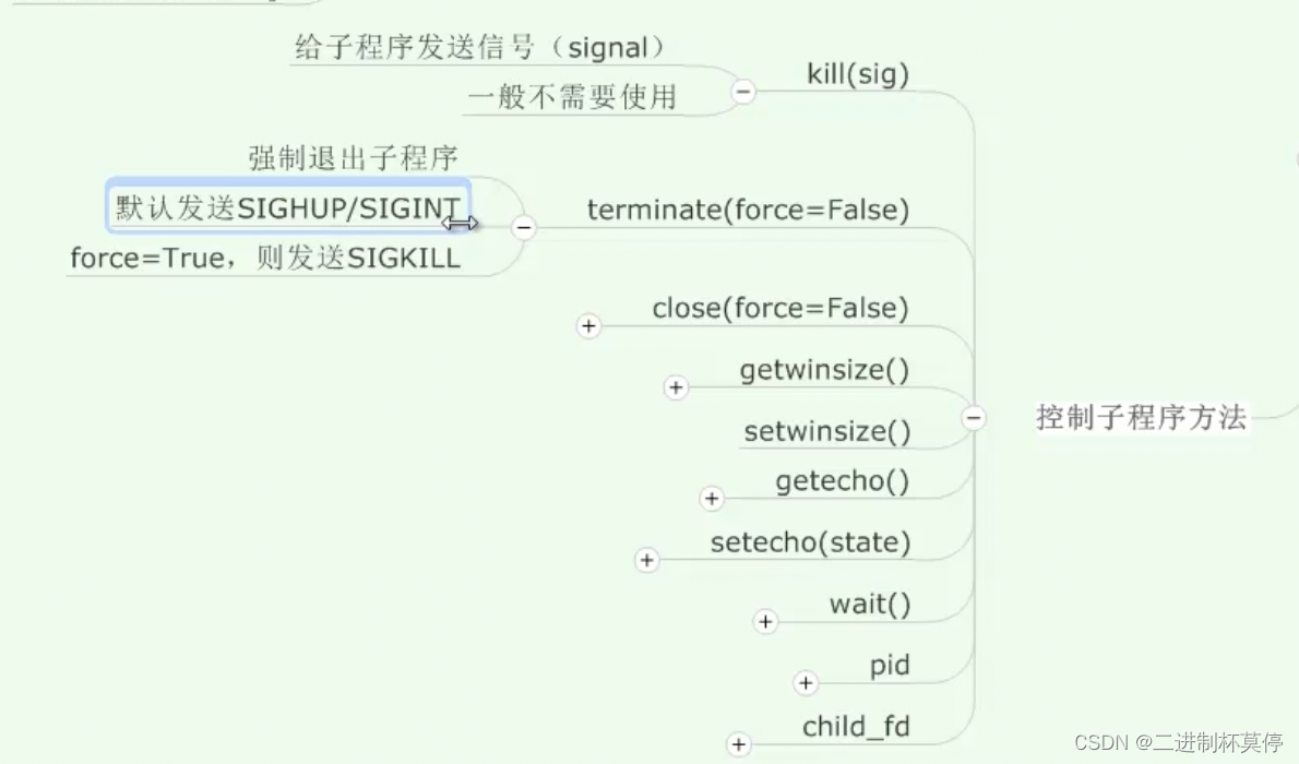Python模块之pexpect详解_python pexpect-CSDN博客