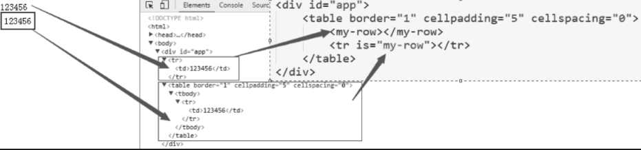 Vue组件（Component）_vue component-CSDN博客
