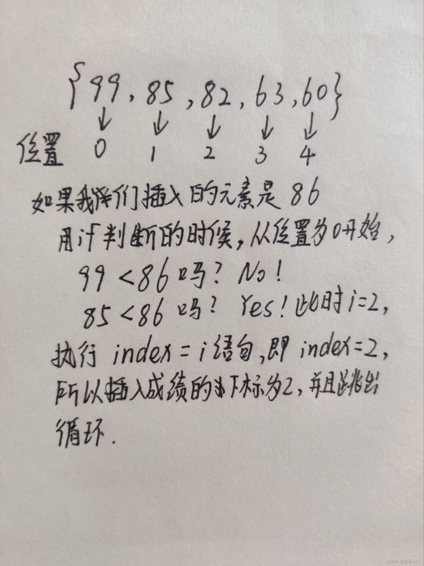 Java数组插入数据java 数组添加数据 Csdn博客