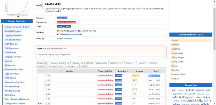 log4j配置说明_org.apache.log4j grade引入-CSDN博客