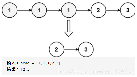 LeetCode_LinkedList_82. Remove Duplicates from Sorted List II 删除排序链表中的 ...