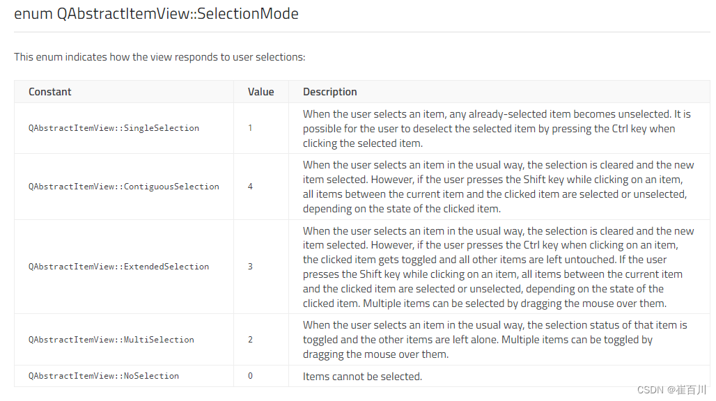 有关于Qt目录树的ctrl多选和shift多选_qtreeview 支持多选-CSDN博客