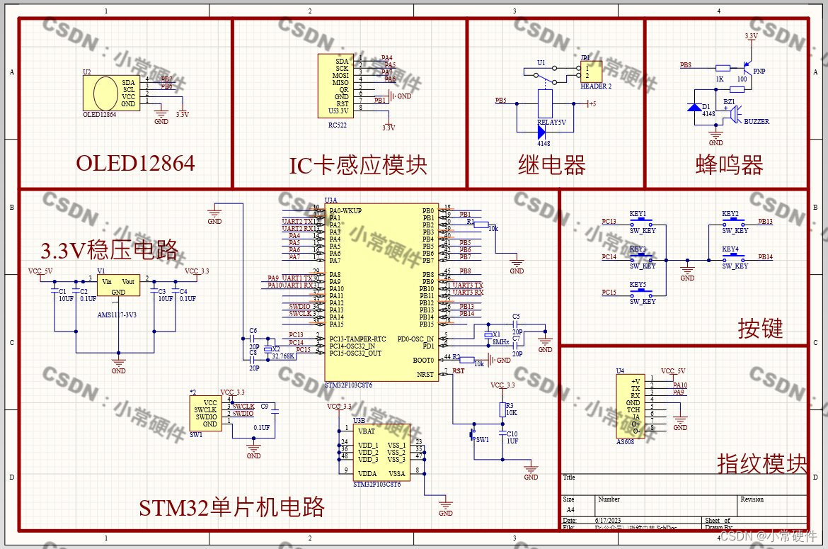 基于STM32单片机的指纹门禁系统_基于stm32的指纹门禁系统-CSDN博客