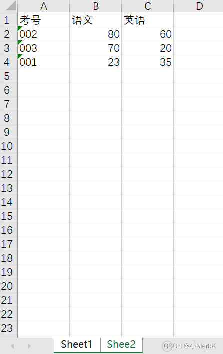 Excel Vlookup Excel中根据关键字,将b表中的数据复制进a表中excel从另外一个表里找关键词放到表格里 Csdn博客