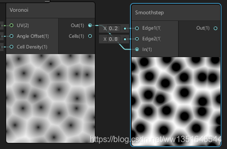 ShaderGraph节点大全_shader graph节点大全-CSDN博客