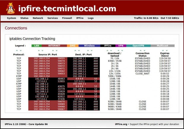 如何在Linux发行版安装“IPFire”免费防火墙-CSDN博客