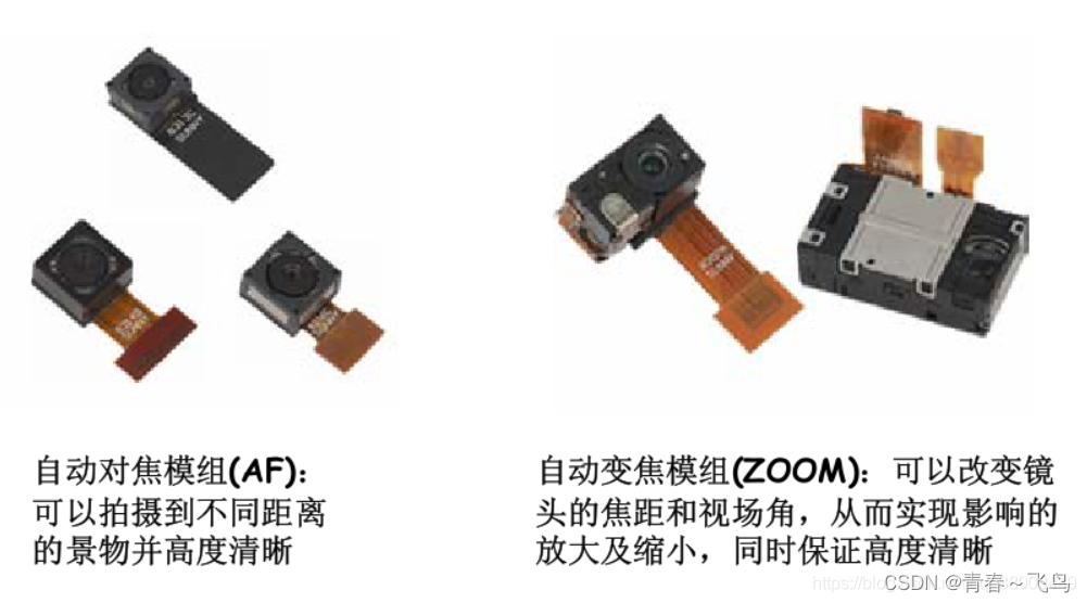Camera OTP问答_golden模组和limited模组-CSDN博客