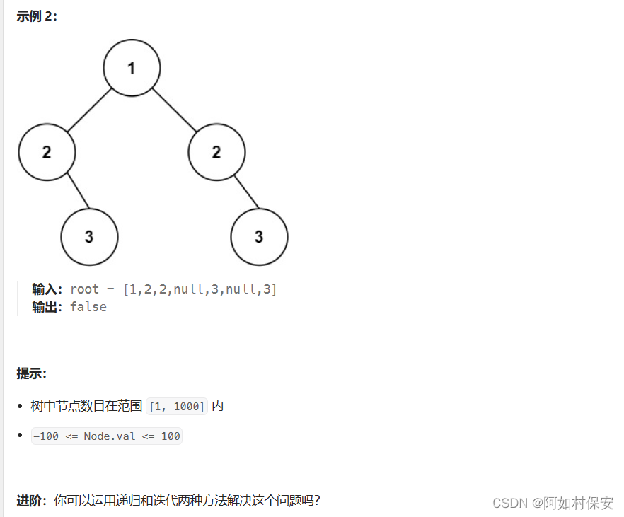 力扣刷题篇之递归_力扣 递归-CSDN博客