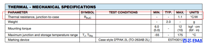 （南京观海微电子）——二极管应用及选取_二极管ifrm-CSDN博客