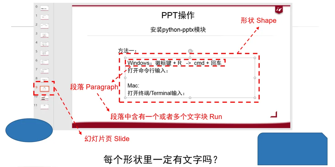 python读写.pptx文件_python读写ppt文件-CSDN博客