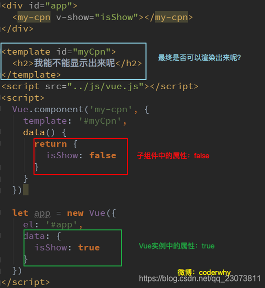 超详细!Vue-coderwhy个人学习笔记(二)（Day3）_{ "message": "hello ya~" }-CSDN博客