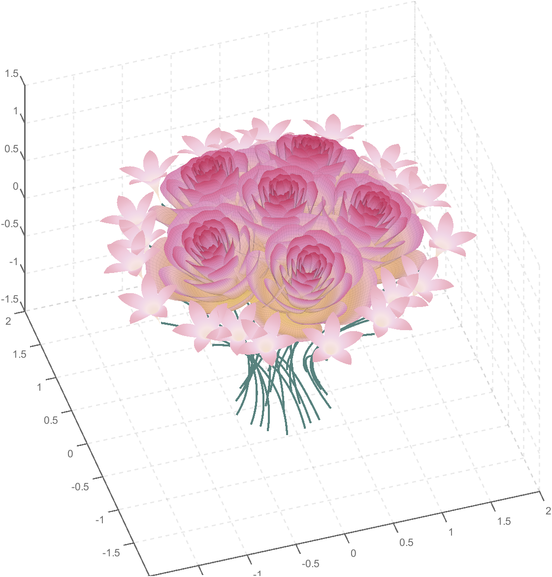 MATLAB | 七夕节用MATLAB画个玫瑰花束叭_玫瑰花束 matlab程序-CSDN博客