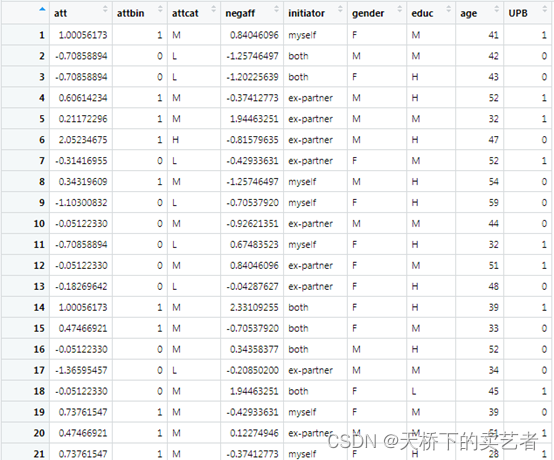 R语言medflex包中介效应分析_mediation包-CSDN博客