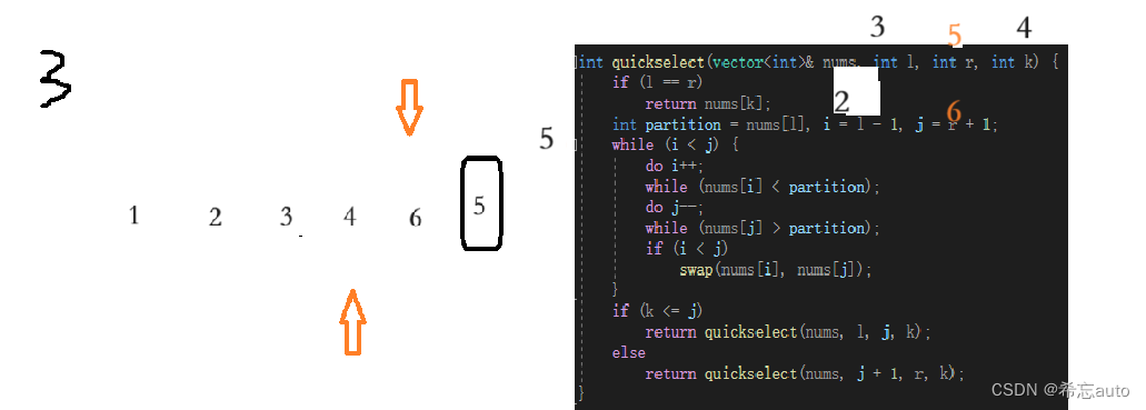 数组中的第K个最大元素_std::vector找出第k大的元素-CSDN博客
