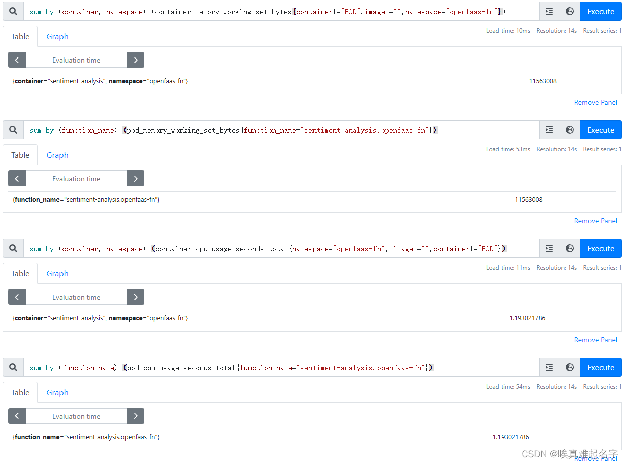 三、OpenFaaS社区版添加CPU和内存指标_pod cpu usage secs-CSDN博客