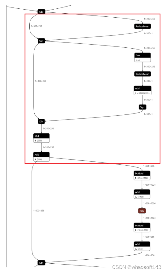 RT-DETR~onnxruntime部署_rtdetr onnx-CSDN博客