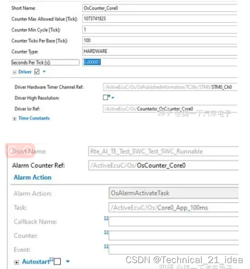 CP AUTOSAR OS内容简要_autosar cp os-CSDN博客